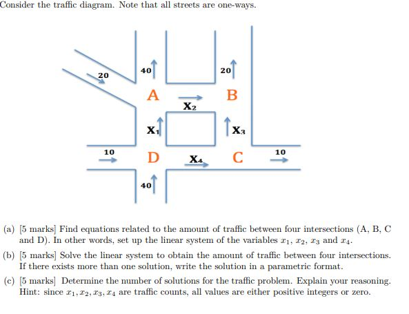 Solved Consider the traffic diagram. Note that all streets | Chegg.com