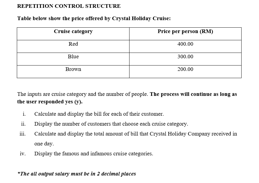 Solved REPETITION CONTROL STRUCTURE Table below show the | Chegg.com