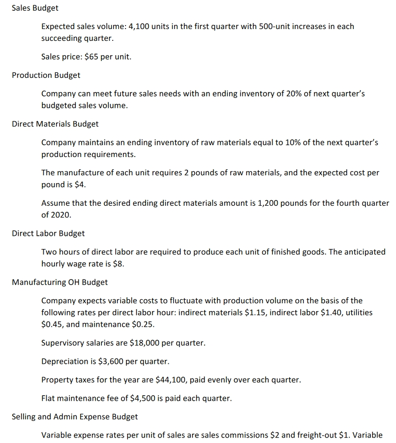 Solved Instruction: Complete a Master Budget in Excel using | Chegg.com