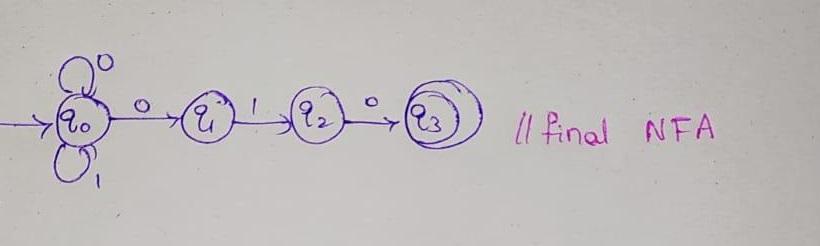 Solved Construct the NFA depicted below back to a | Chegg.com