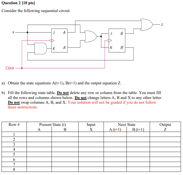 Consider the following sequential circuit. a) Obtain | Chegg.com