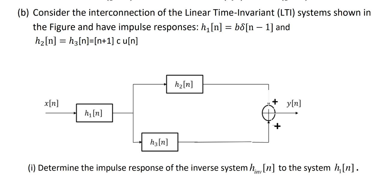 Solved (b) Consider the interconnection of the Linear | Chegg.com