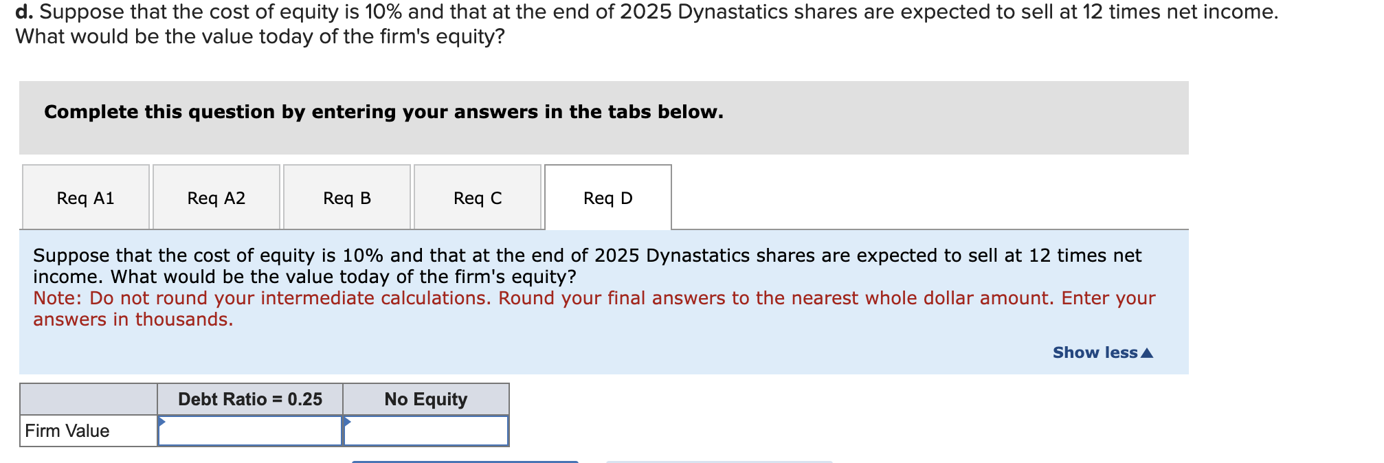 Solved The following tables contain financial statements for | Chegg.com
