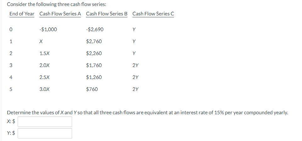 Solved Consider the following three cash flow series: End of | Chegg.com