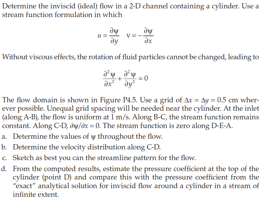 Solved Determine the inviscid (ideal) flow in a 2-D channel | Chegg.com