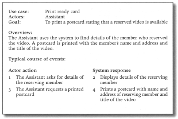 Solved From use case PRINT READY CARD picture above. - Make | Chegg.com