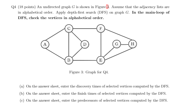 Solved Q3 (8 points) An undirected graph G is shown in | Chegg.com