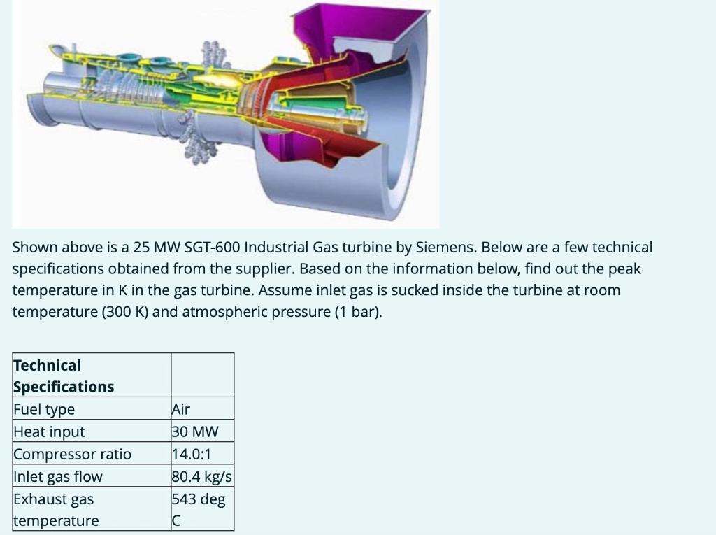 Solved Shown above is a 25 MW SGT-600 Industrial Gas turbine | Chegg.com