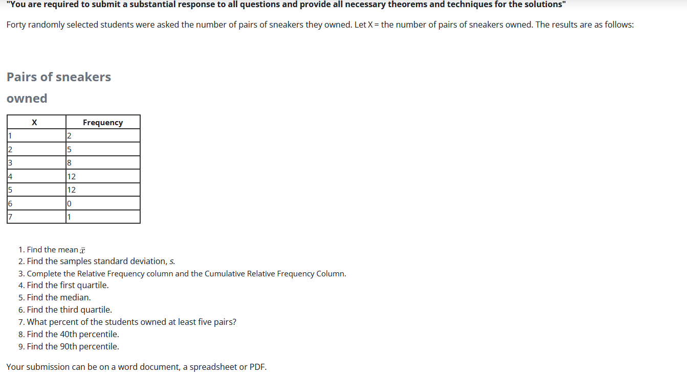 Solved "You are required to submit a substantial response to | Chegg.com