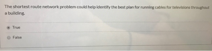 Solved The shortest route network problem could help | Chegg.com