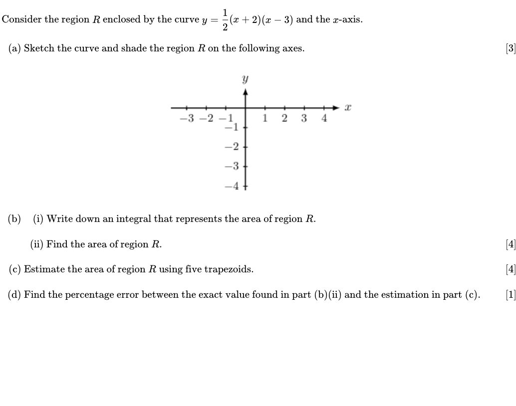 Solved Consider the region R ﻿enclosed by the curve | Chegg.com
