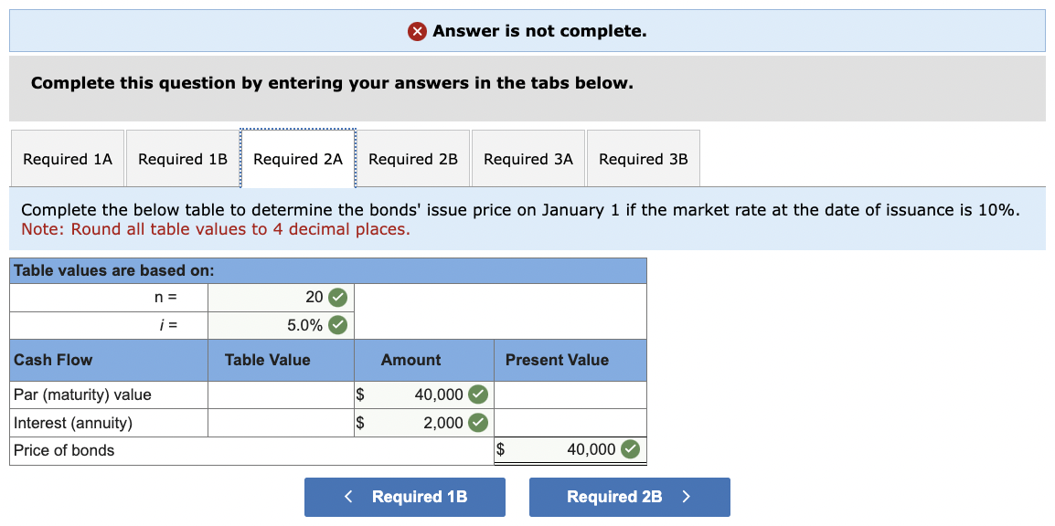 Solved Hartford Research issues bonds dated January 1 that | Chegg.com