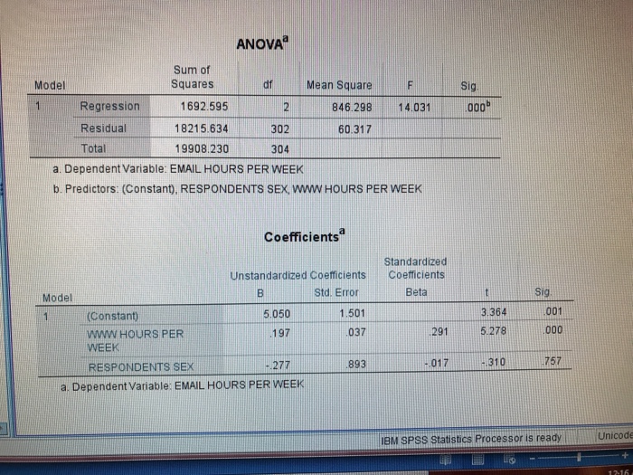 Solved Regression Variables Enterediremoved Variables 