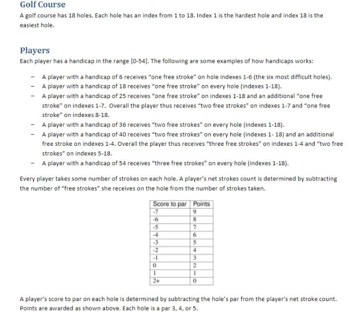 Solved Developing a program for a golf club using C++ to | Chegg.com