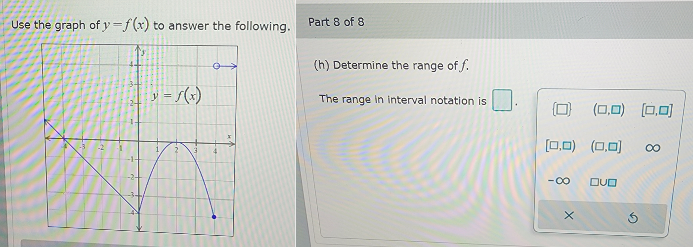 Solved Use the graph of y=f(x) to answer the following. Part | Chegg.com