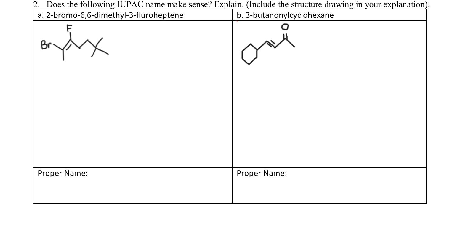 Solved 2. Does the following IUPAC name make sense? Explain. | Chegg.com