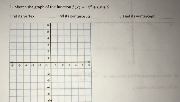 Solved I. Sketch the graph of the function f(x)-x2 + 6x + 5 | Chegg.com