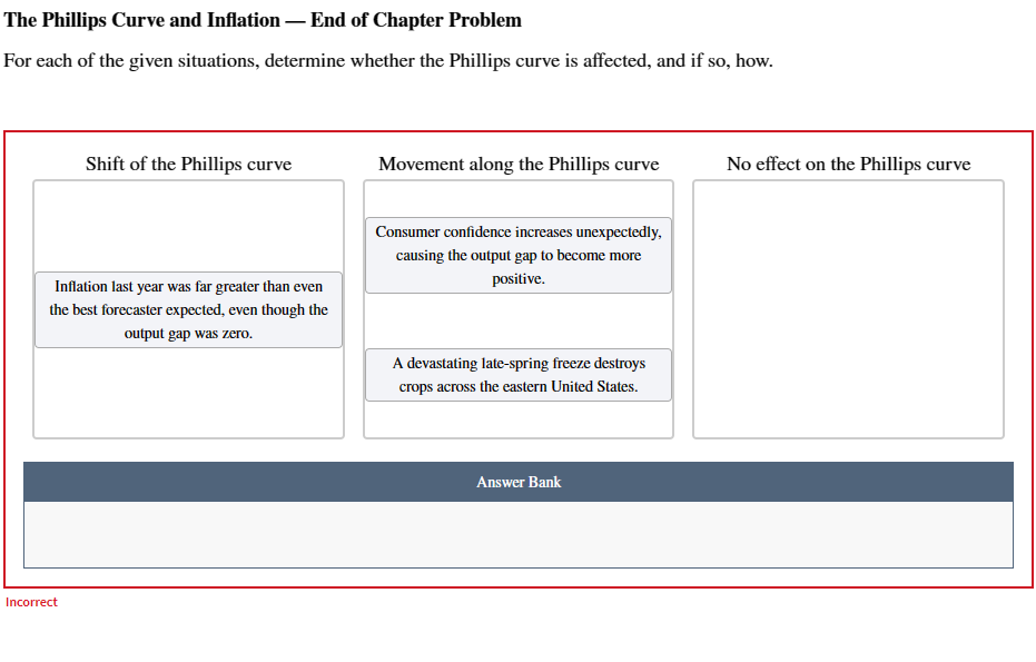 Solved The Phillips Curve and Inflation - ﻿End of Chapter | Chegg.com