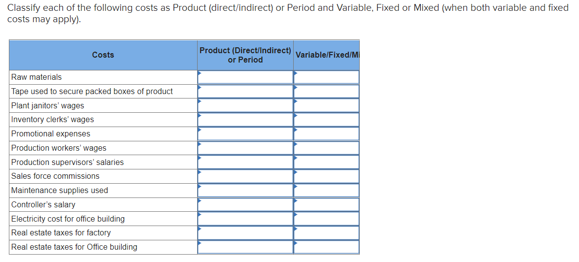 Solved Classify each of the following costs as Product | Chegg.com