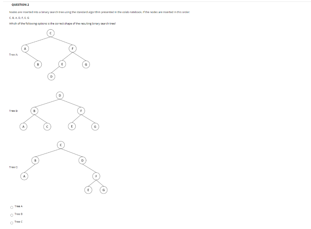 Solved QUESTION 2 Nodes are inserted into a binary search | Chegg.com
