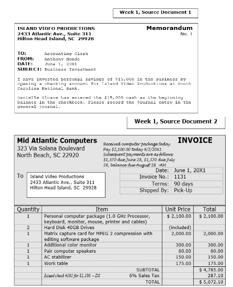 Week 3, Source Document 29 Week 3, Source Document 30 | Chegg.com