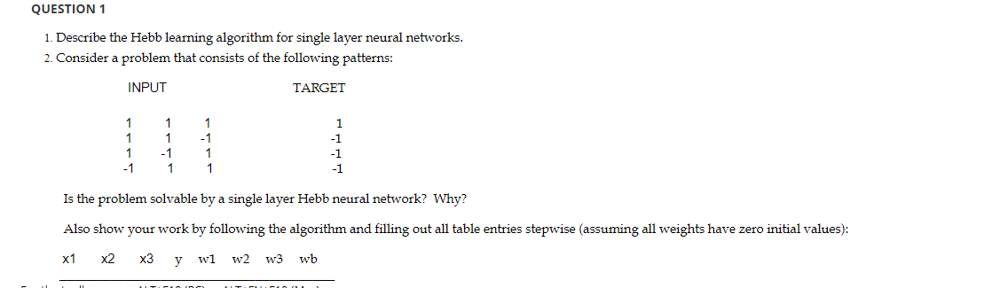 Solved QUESTION 1 1. Describe the Hebb learning algorithm | Chegg.com