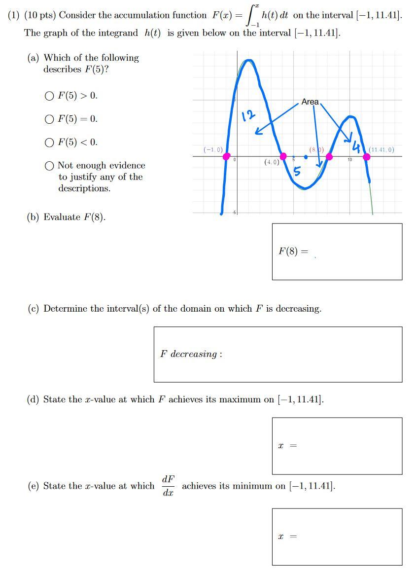 Solved (1) (10 pts) Consider the accumulation function | Chegg.com