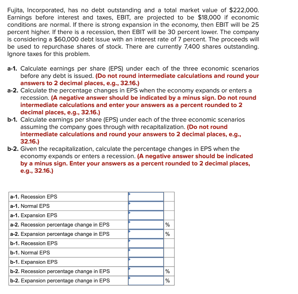 Solved Fujita, Incorporated, has no debt outstanding and a | Chegg.com Solved Fujita, Incorporated, has no debt outstanding and a | Chegg.com