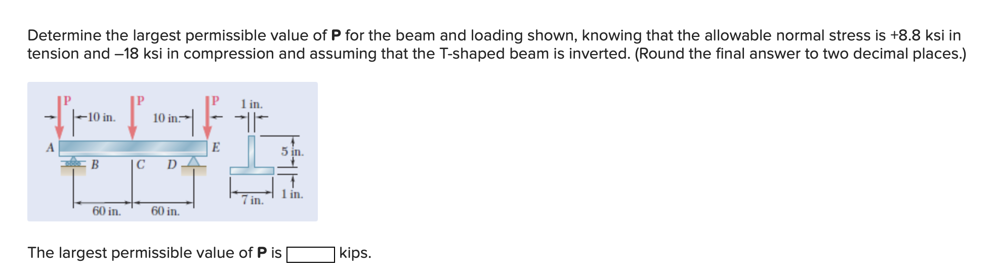 Solved Determine the largest permissible value of P for the | Chegg.com