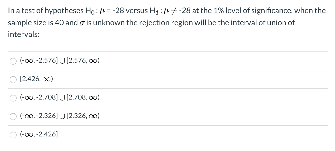 Solved In a test of hypotheses Ho:f = -28 versus H1:+-28 at | Chegg.com