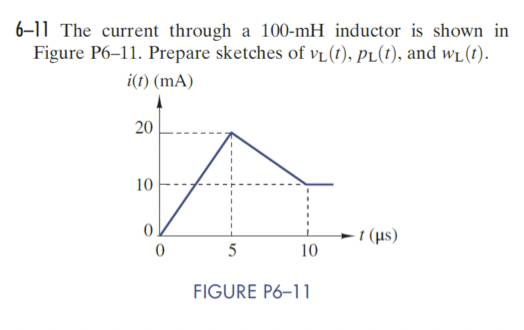 Solved 6-11 The current through a 100-mH inductor is shown | Chegg.com