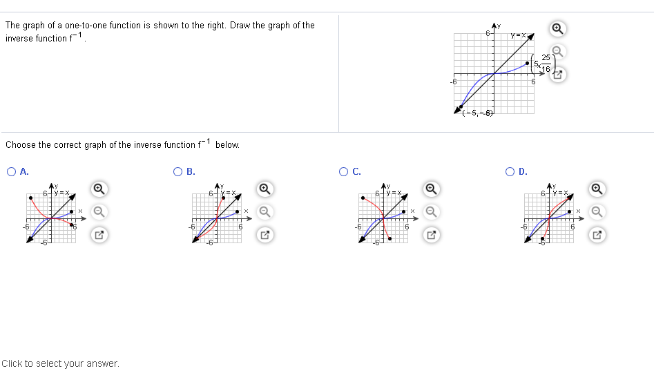Solved The graph of a one-to-one function is shown to the | Chegg.com