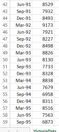 Monthly increase (surplus) of the total population in | Chegg.com