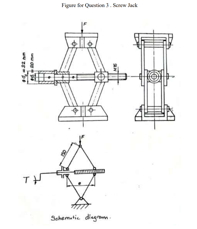 Solved Q3.(35 Points). A screw jack shown in the figure on | Chegg.com