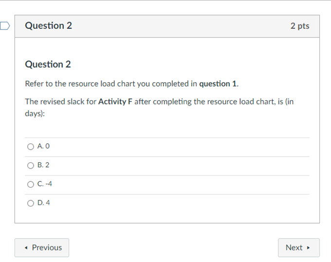 Refer to the resource load chart you completed in | Chegg.com