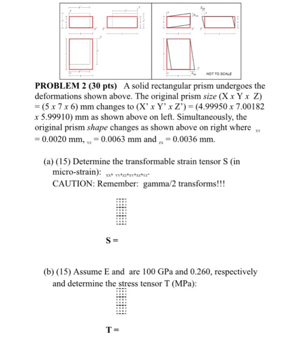 Solved A Solid Rectangular Prism Undergoes The 2920