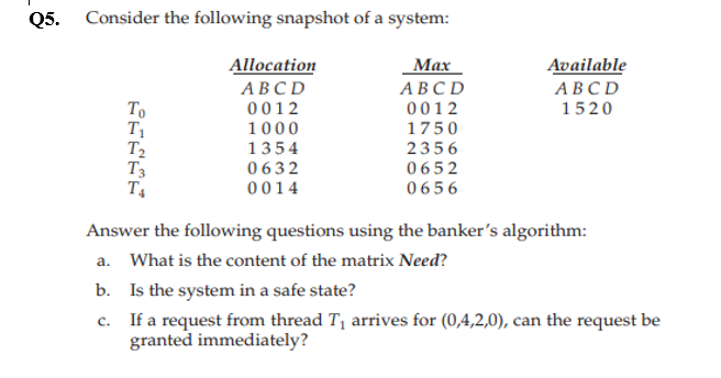 Solved Q5. Consider the following snapshot of a system: | Chegg.com