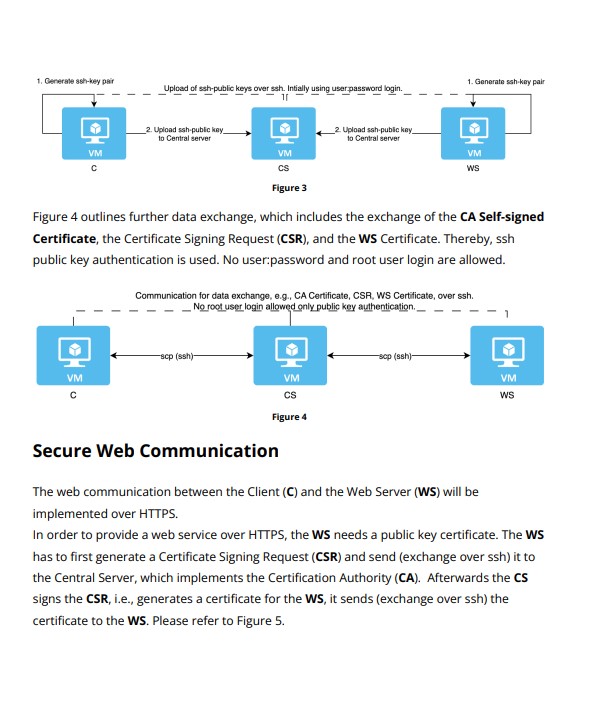 Solved Please write bash scripts for each virtual machine | Chegg.com