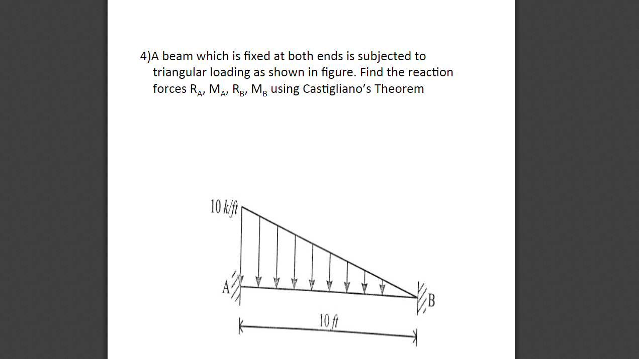 Solved 4)A beam which is fixed at both ends is subjected to | Chegg.com