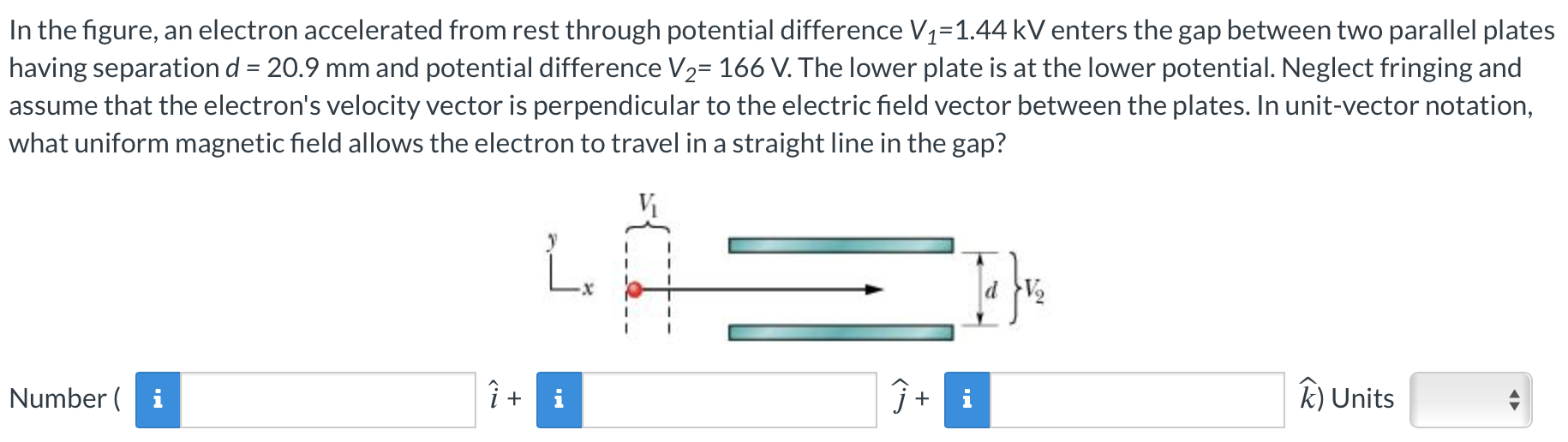 Solved In the figure, an electron accelerated from rest | Chegg.com