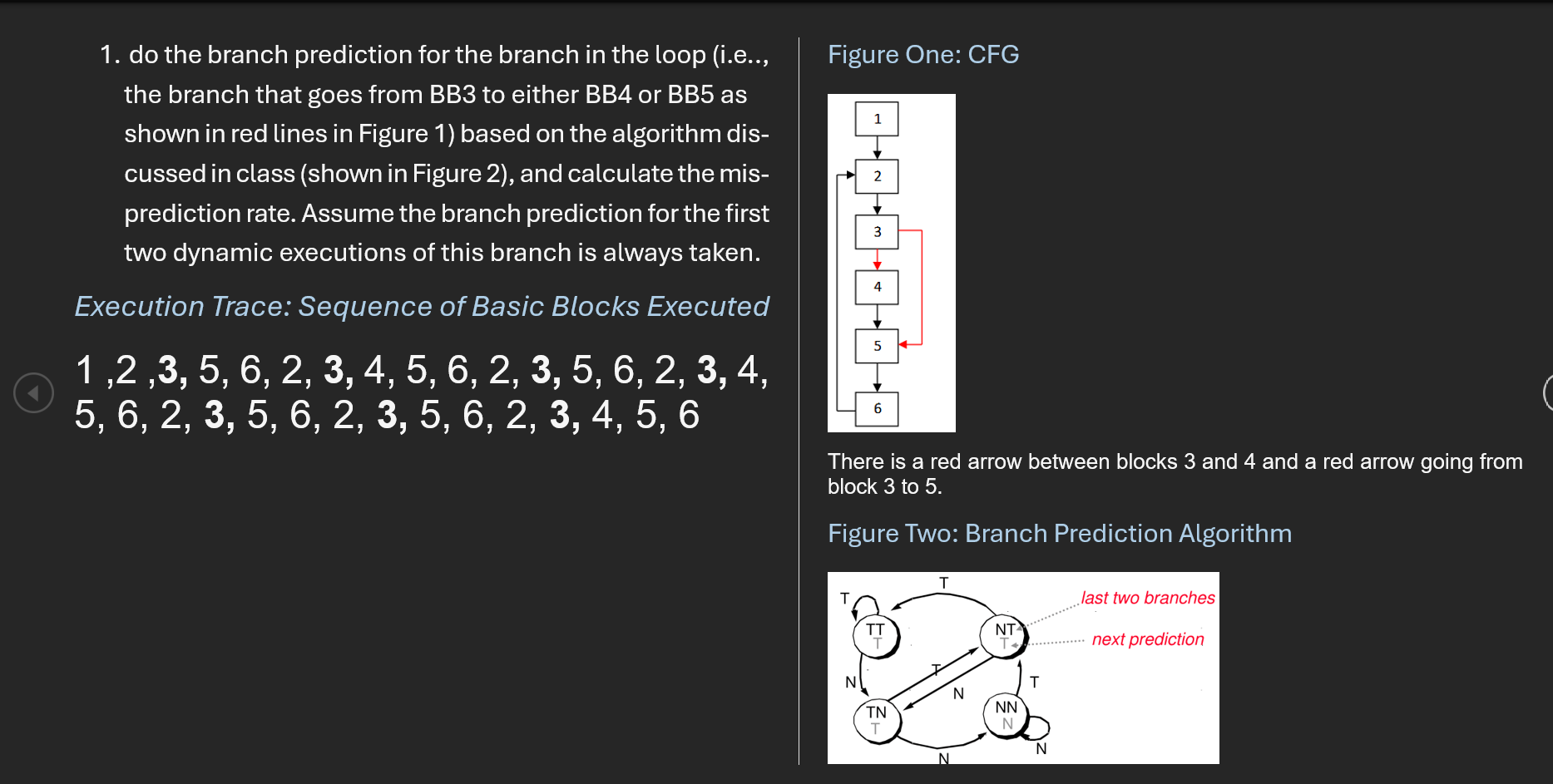 Solved do the branch prediction for the branch in the loop | Chegg.com