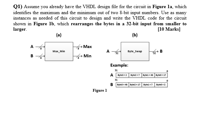 Solved Q1) Assume you already have the VHDL design file for | Chegg.com