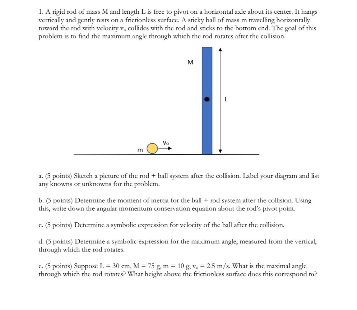 Solved 1. A rigid rod of mass M and length L is free to | Chegg.com