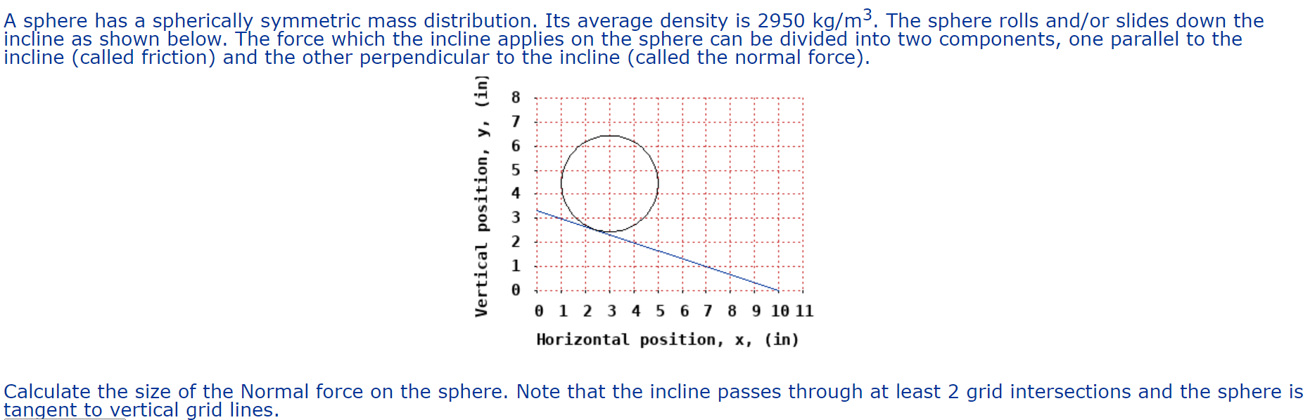 Solved A sphere has a spherically symmetric mass | Chegg.com