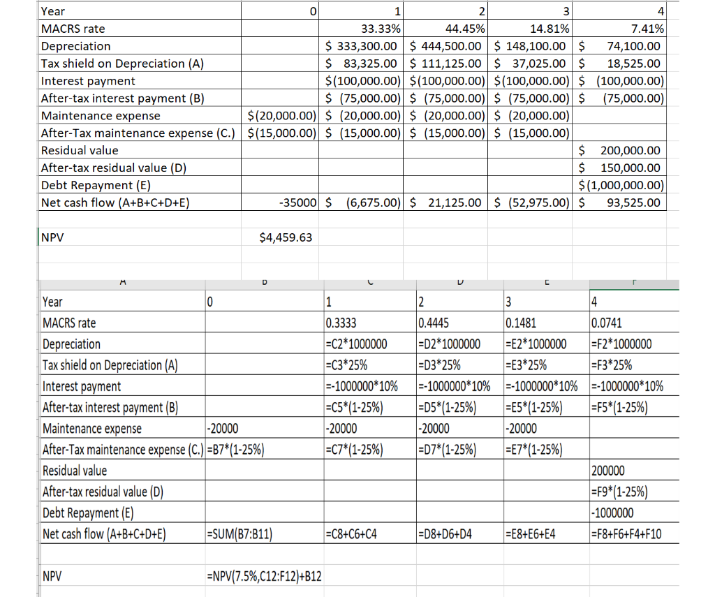 Lewis Securities Inc. has decided to acquire a new | Chegg.com