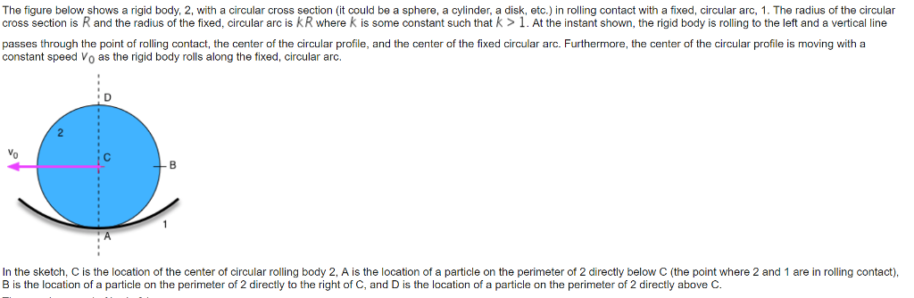 Solved The figure below shows a rigid body, 2, with a | Chegg.com