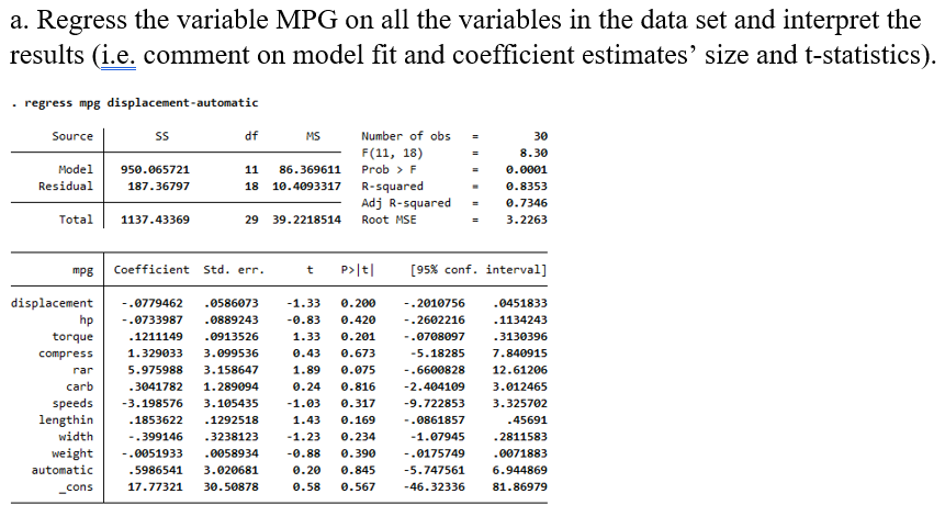 Solved a. Regress the variable MPG on all the variables in | Chegg.com