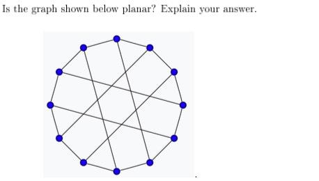 Solved Is the graph shown below planar? Explain your answer. | Chegg.com
