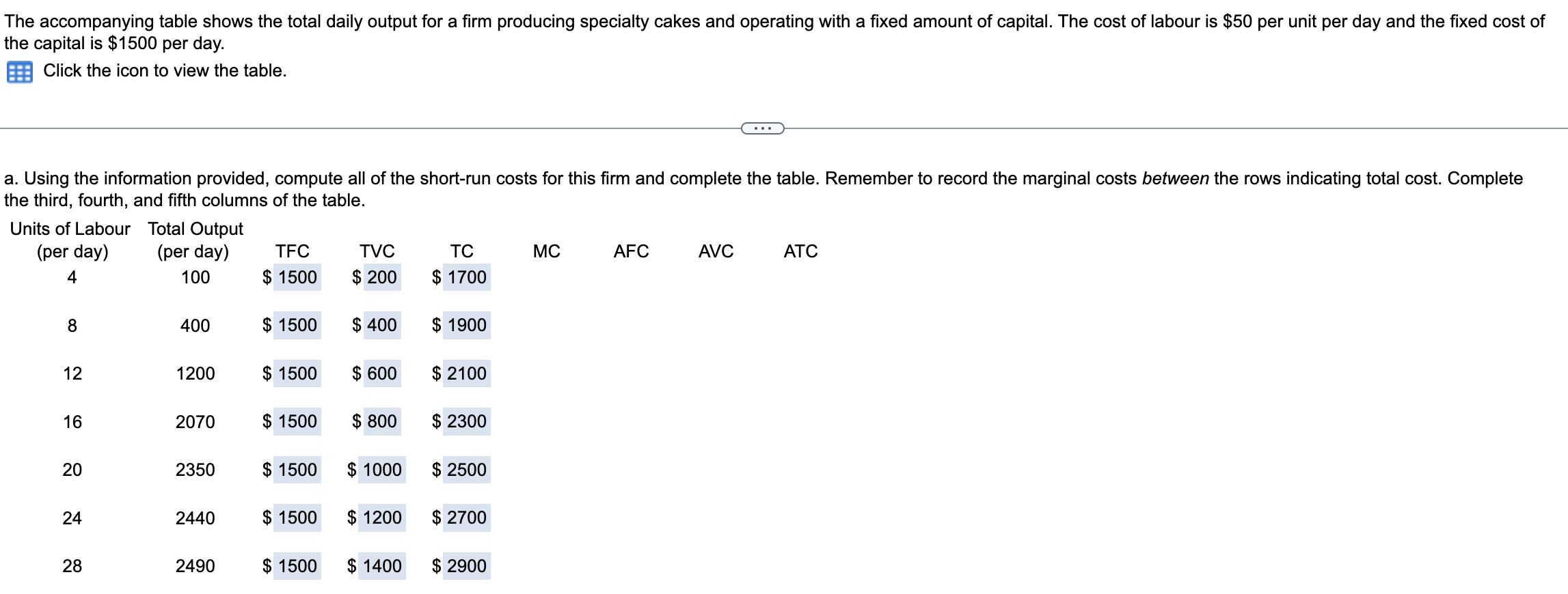 Solved The accompanying table shows the total daily output | Chegg.com
