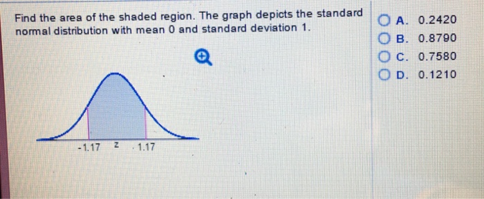 Solved Find the mean of the given probability distribution. | Chegg.com